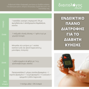 Σακχαρώδης Διαβήτης Κύησης - diaitologosmou